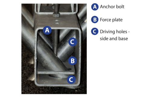 Ground Frame Beam - Ground Frame