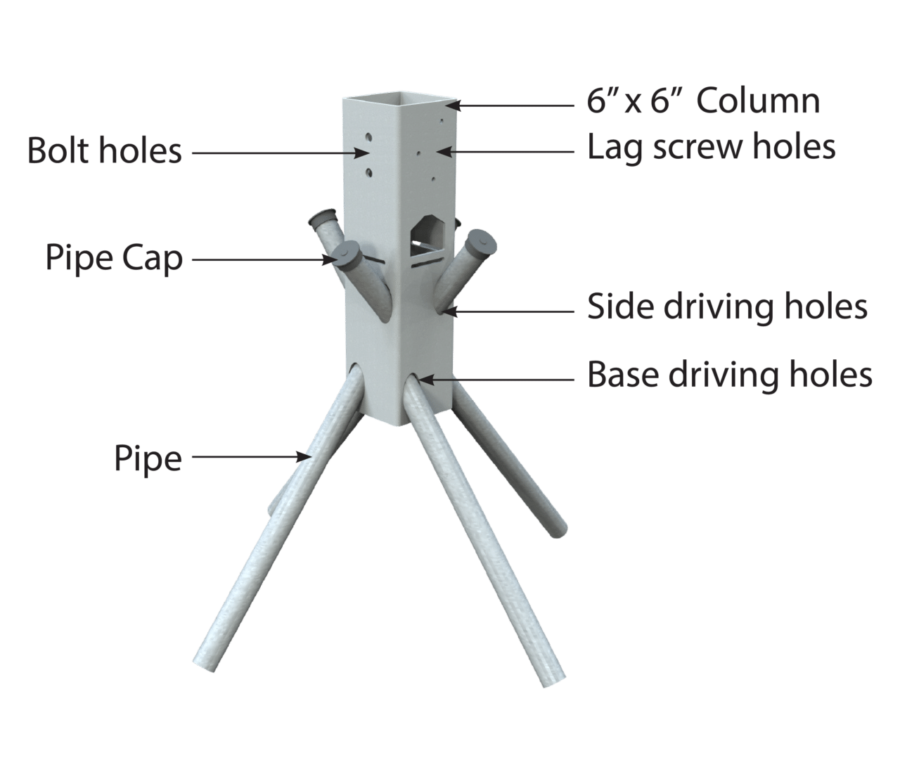 Ground Frame Column - Ground Frame