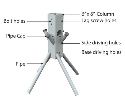 Ground Frame Column - Ground Frame