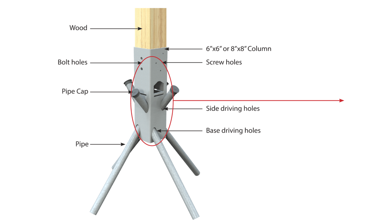 Ground Frame Column - Ground Frame