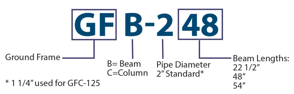 Ground Frame Beam - Ground Frame