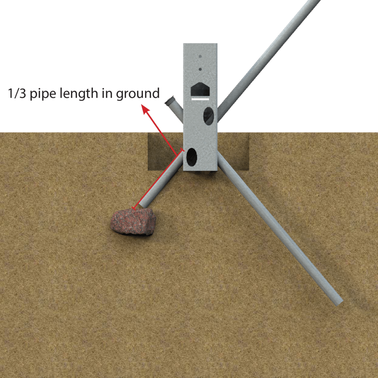 Installation - Column - Ground Frame Installation - Column - Ground Frame